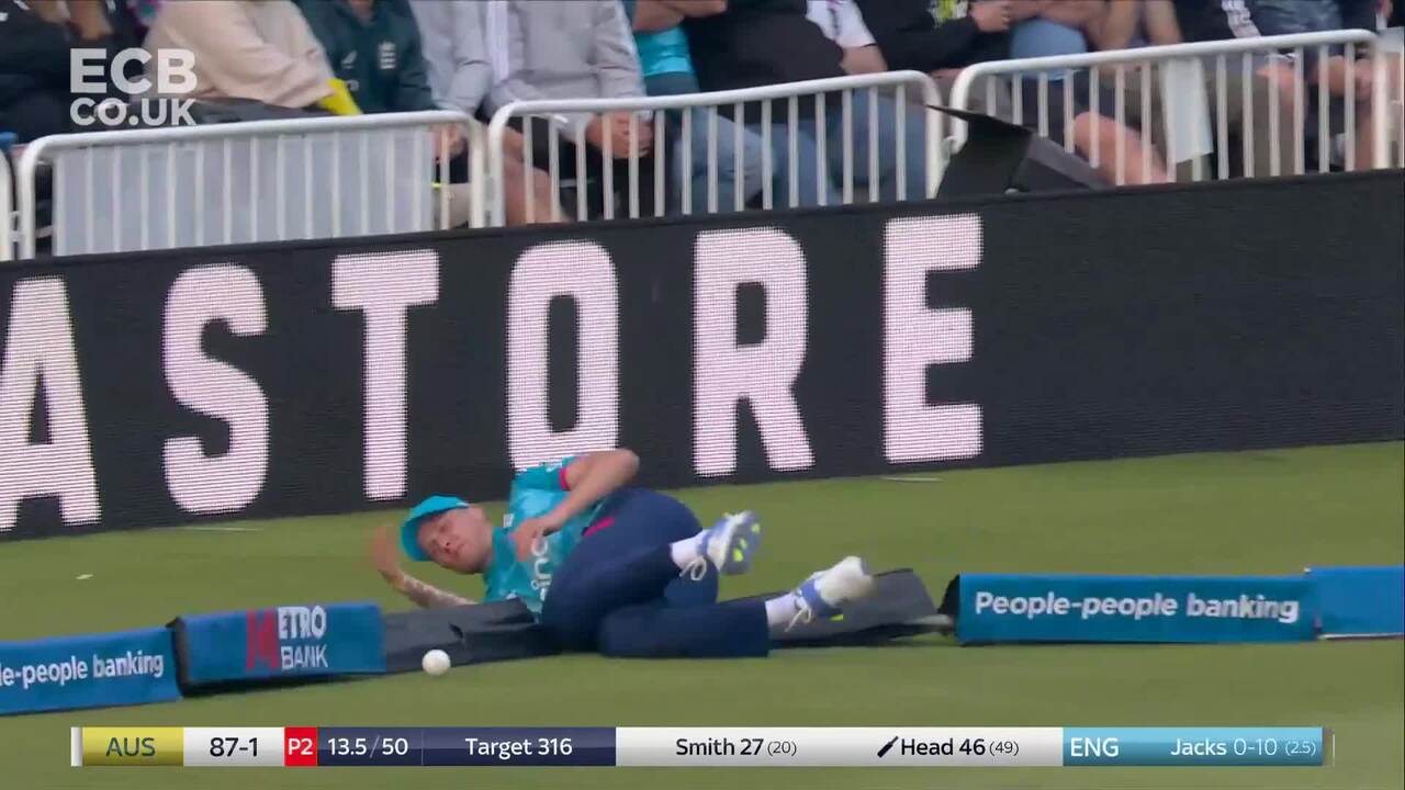 England and Wales Cricket Board (ECB) - The Official Website of the ECB