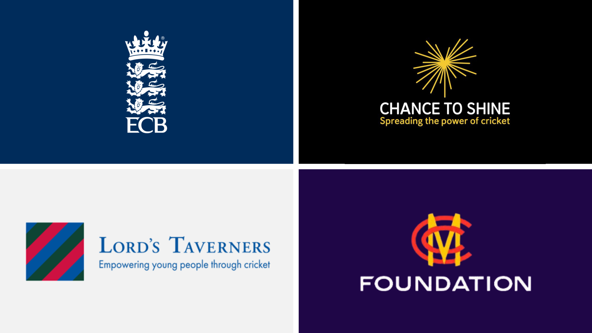 England and Wales Cricket Board (ECB) - The Official Website of the ECB