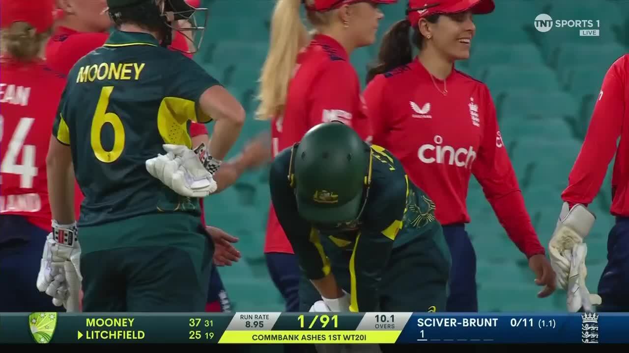 England and Wales Cricket Board (ECB) - The Official Website of the ECB