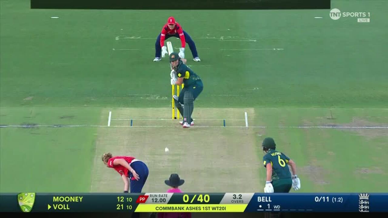 England and Wales Cricket Board (ECB) - The Official Website of the ECB