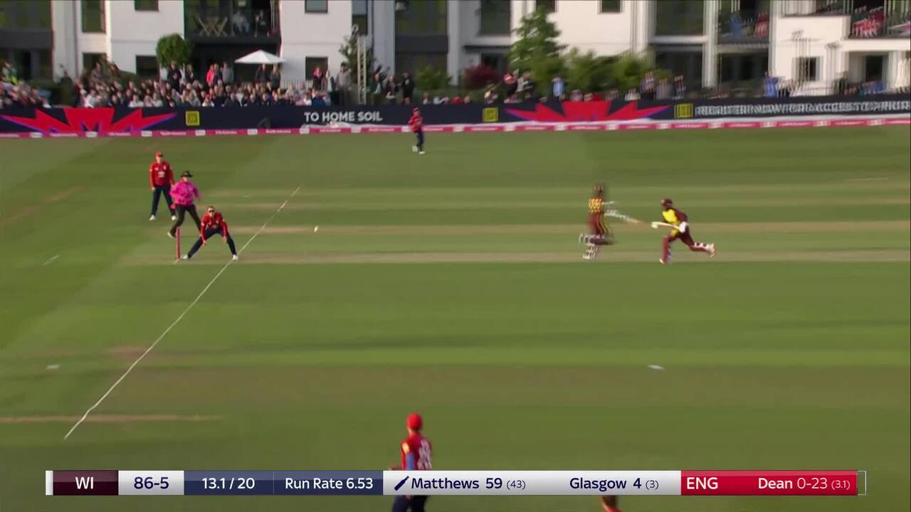 England and Wales Cricket Board (ECB) - The Official Website of the ECB