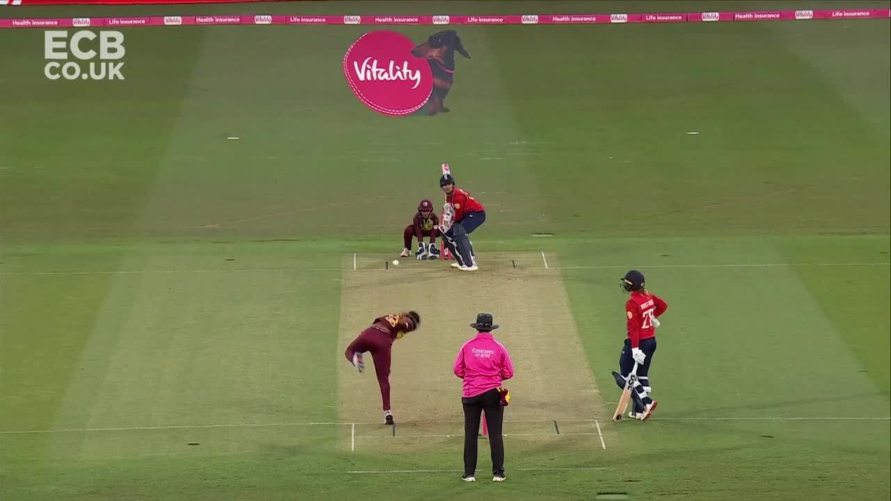 England and Wales Cricket Board (ECB) - The Official Website of the ECB