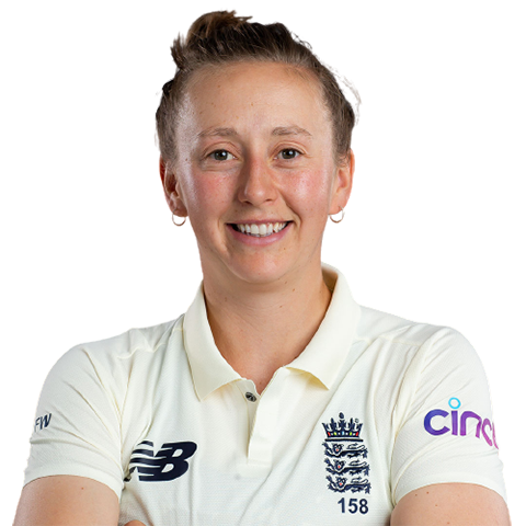 England and Wales Cricket Board (ECB) - The Official Website of the ECB